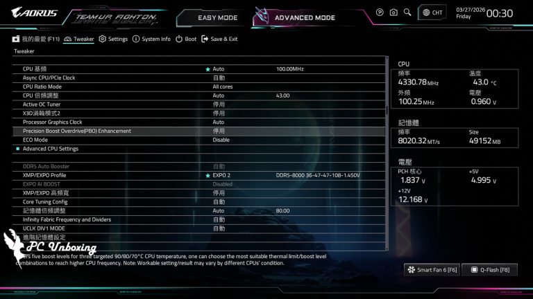 GIGABYTE 技嘉主機板 AMD PBO 設定教學｜AM5 BIOS 開啟方法＋效能提升測試