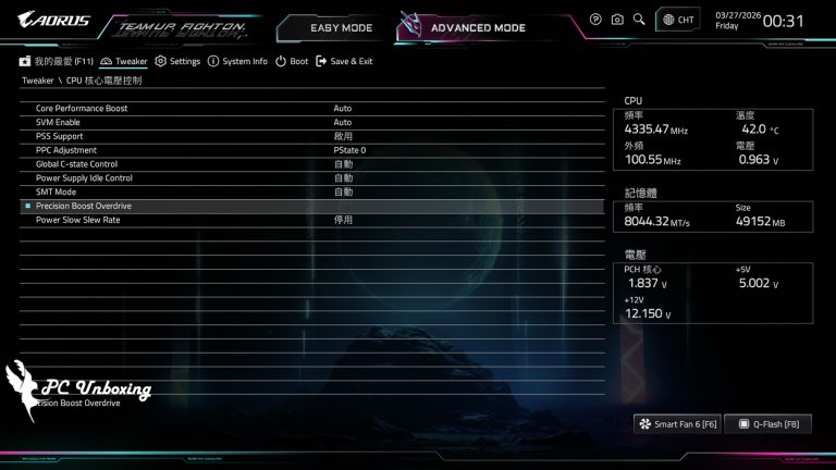 GIGABYTE 技嘉主機板 AMD PBO 設定教學｜AM5 BIOS 開啟方法＋效能提升測試