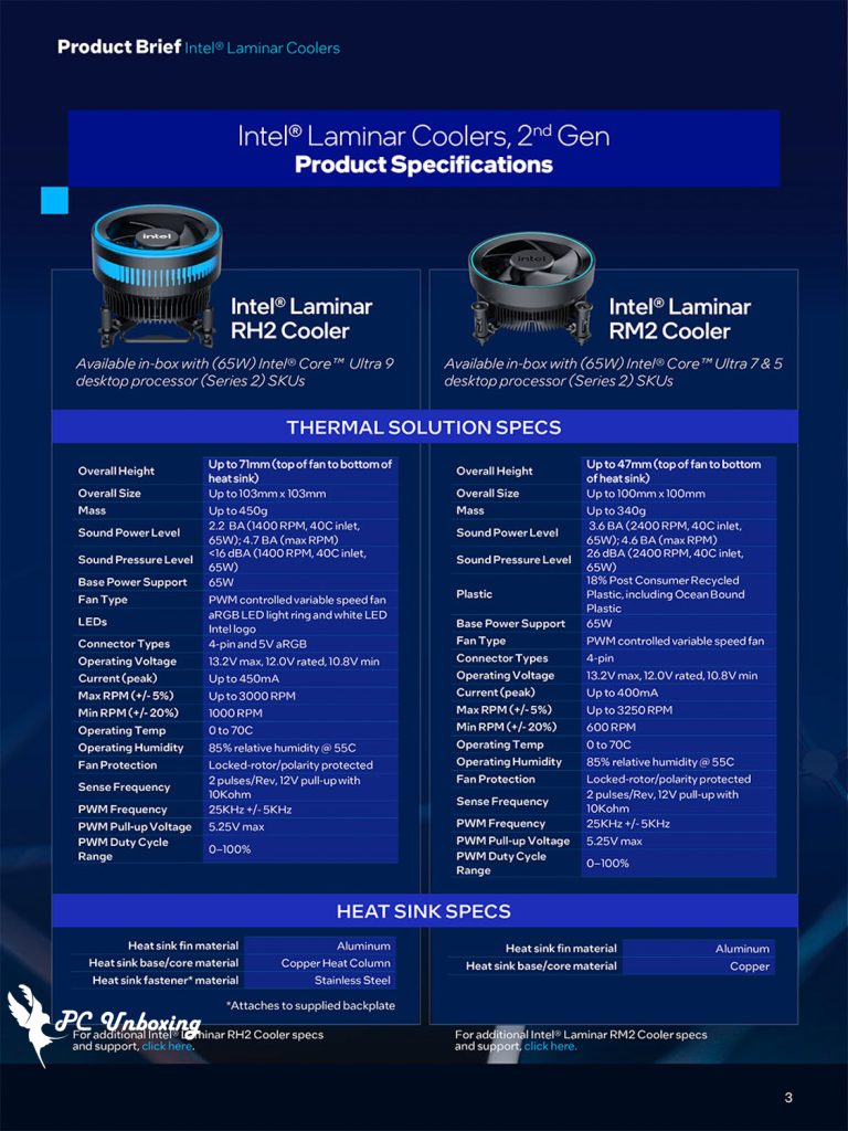 Intel Core Ultra 5 245K, 235, 225: How to Choose? Processor Performance ...