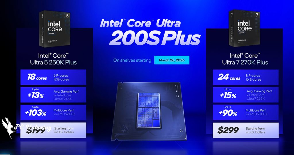 Intel Core Ultra 270K Plus / 250K Plus Review: Gaming Performance ...